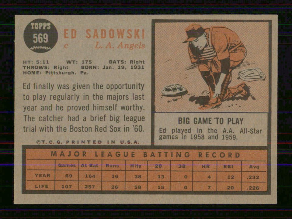 1962 TOPPS BASEBALL # 569 ED SADOWSKI SP J9997 | eBay