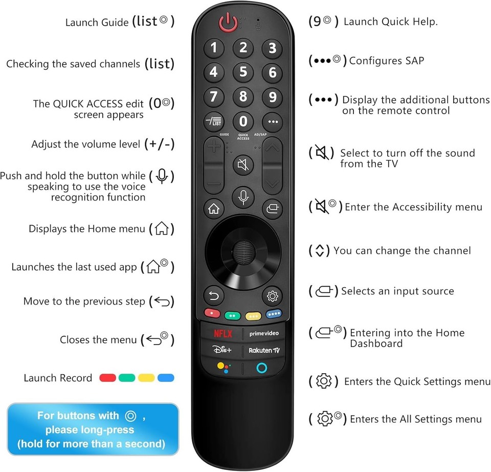 Magic Remote for LG Smart TV MR24GA MR23GA MR22GN MR21GA LG UHD OLED ...