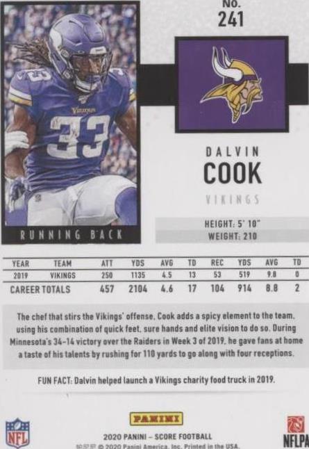 2020 Score Dalvin Cook #241 for sale | eBay 2020 Score Dalvin Cook #241 for sale | eBay