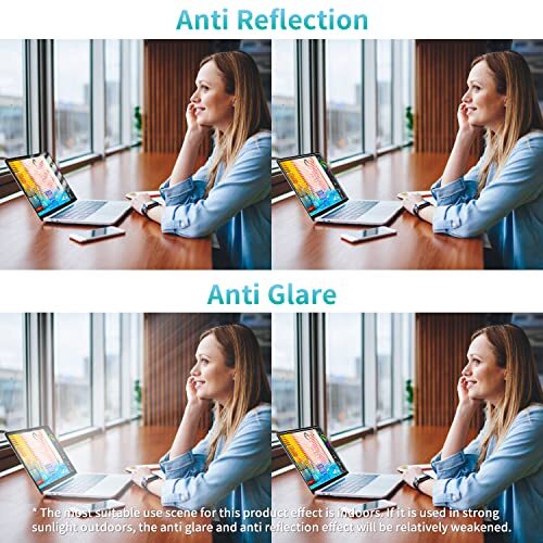 F FORITO 2 Pack 14 inch Anti Glare Laptop Screen Protector Anti Scratch ...