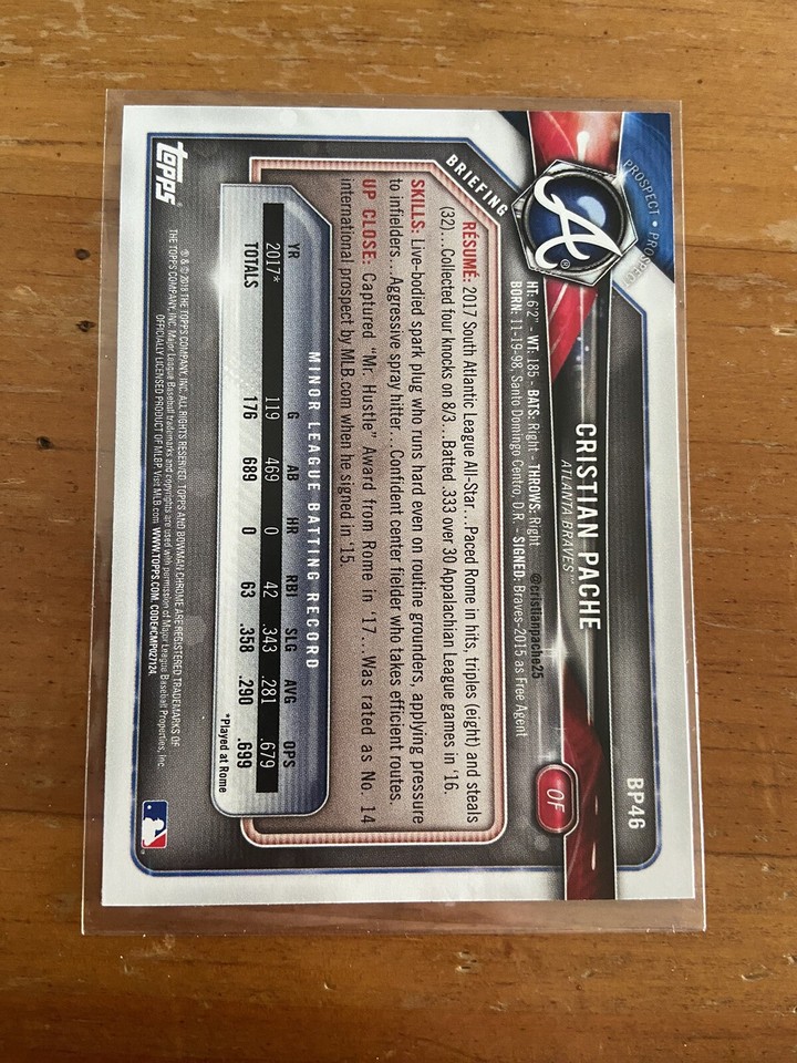 Cristian Pache 2018 Bowman 1st Camo - Braves #BP46 | eBay