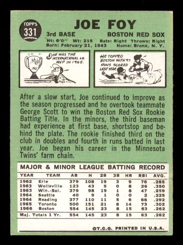 1967 Topps Baseball #331 Joe Foy GD *e1 | eBay