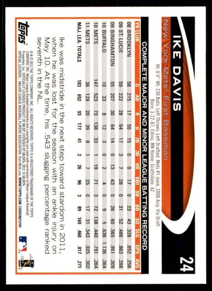 2012 Topps Ike Davis Baseball Cards #24 | eBay