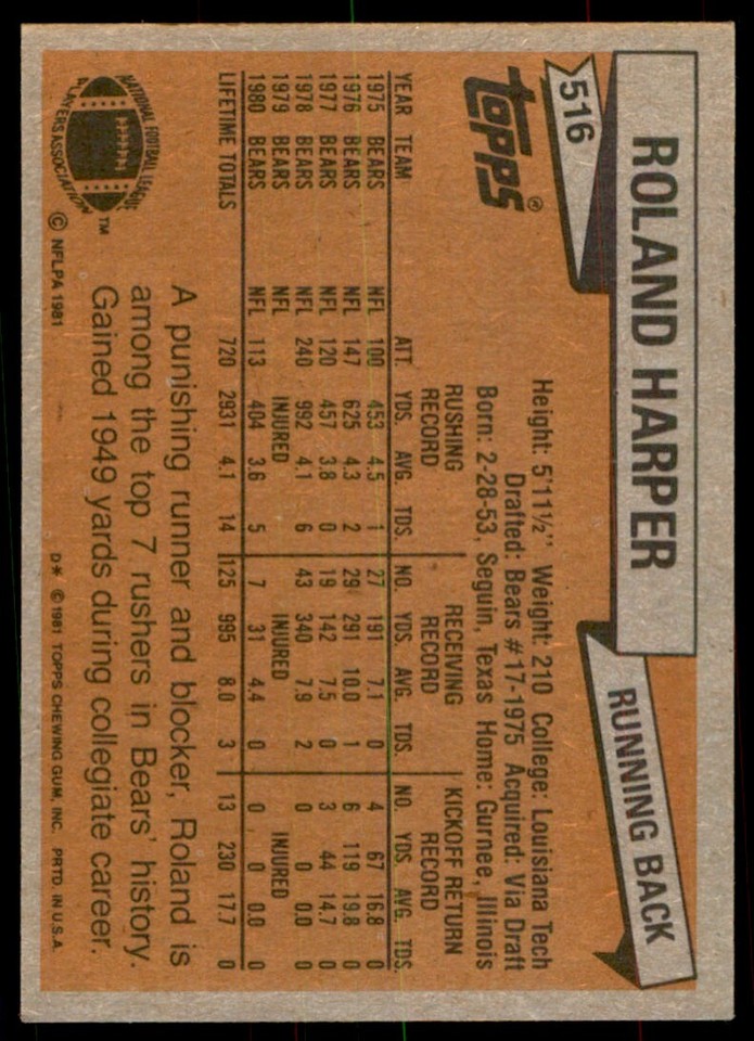 1981 Topps_ Roland Harper Chicago Bears #516 | eBay
