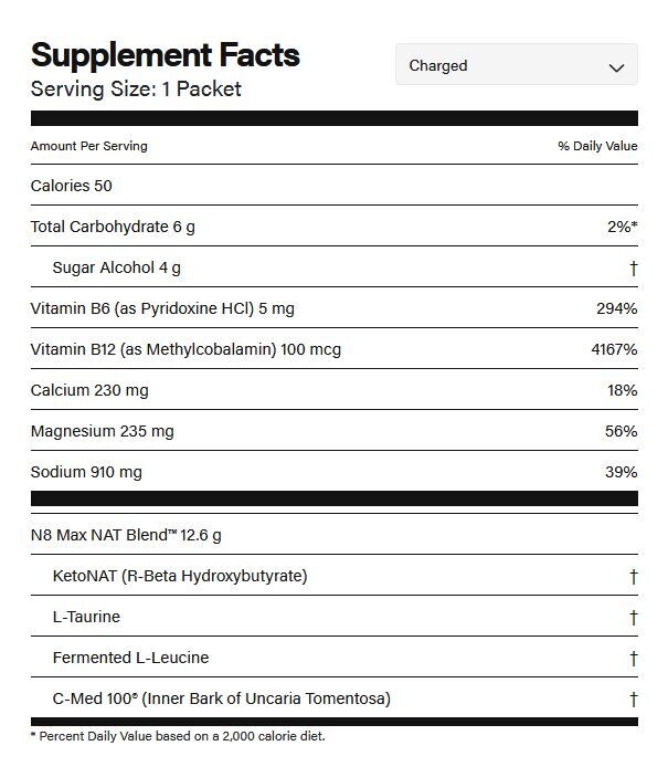 🔥 Prüvit Ketones NAT 20 Packs Charged Raspberry Lemonade, Exp 05/ 2026 ...