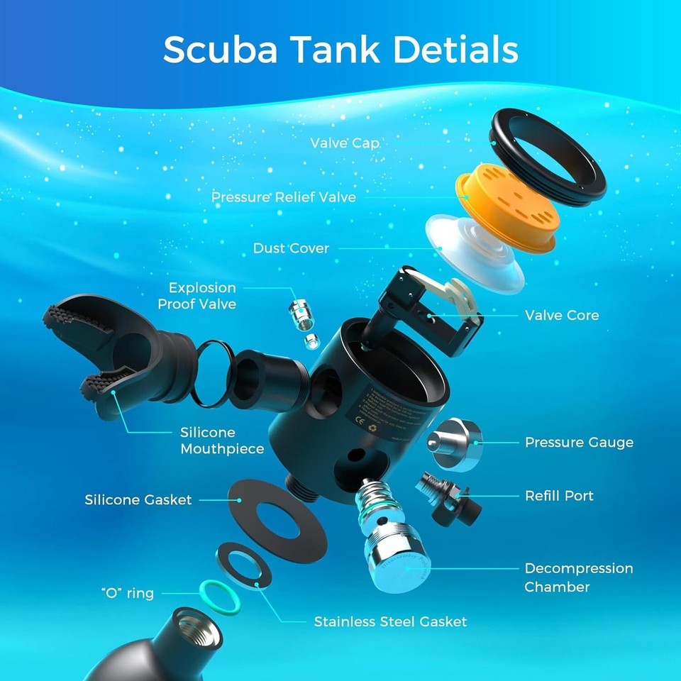 TRIMIX Mini Scuba Diving Lung Tank 0.5L Cylinder with 4th-Generation ...
