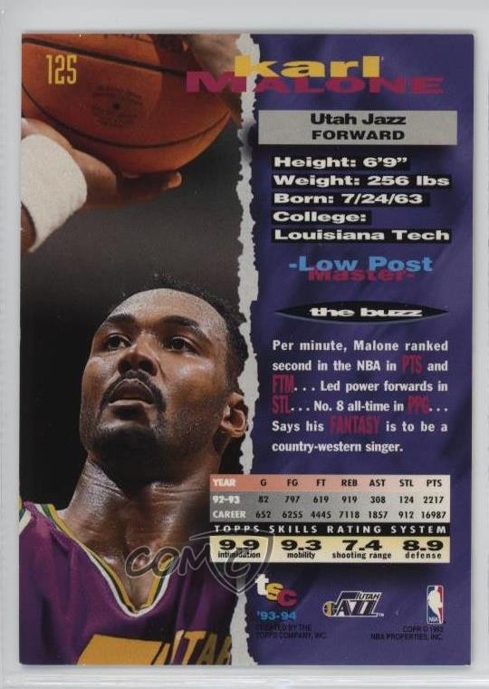 1993-94 Topps Stadium Club Karl Malone #125 HOF 17t2 | eBay