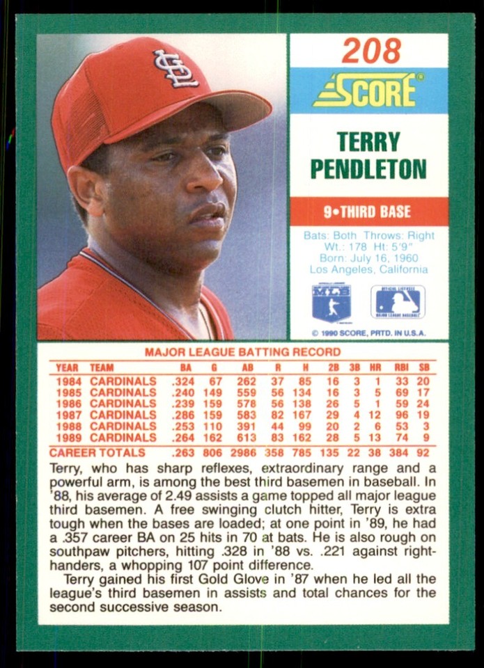1990 Score Terry Pendleton Baseball Cards #208 | eBay