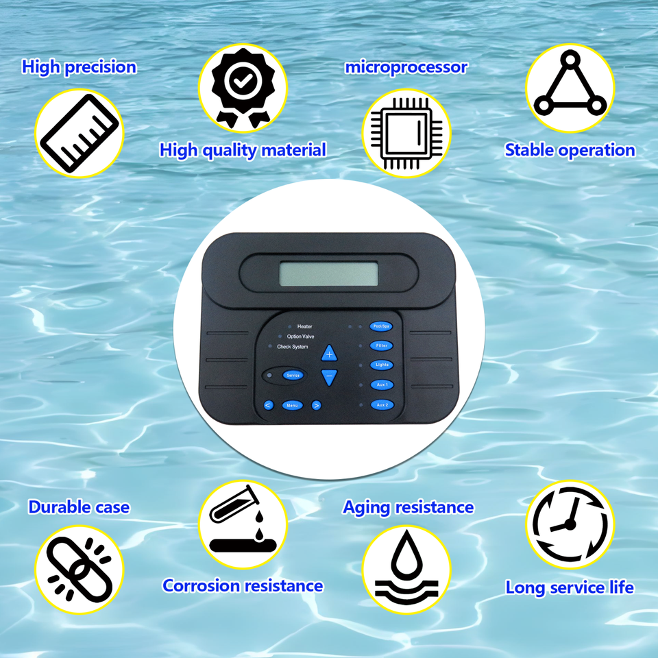 GLX-PL-LOC-P-4 Local Display Controller Keypad Replacement Fit for ...