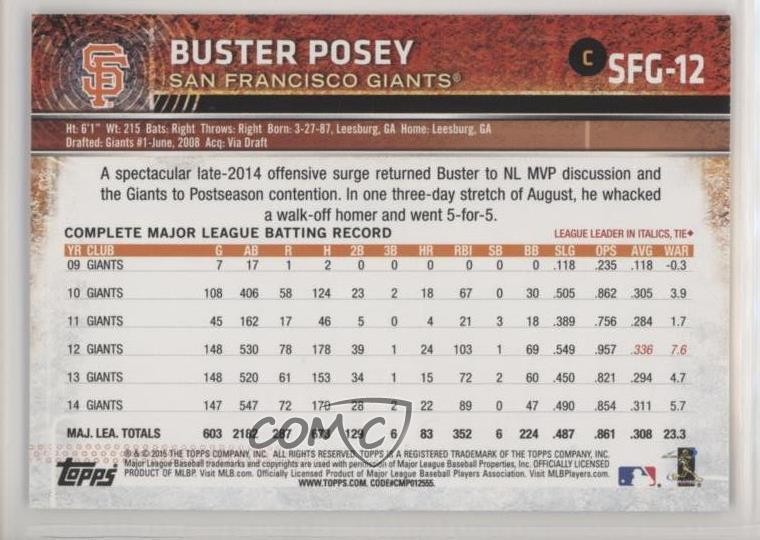 2015 Topps San Francisco Giants Team Set Buster Posey #SFG-12 0bz0 | eBay