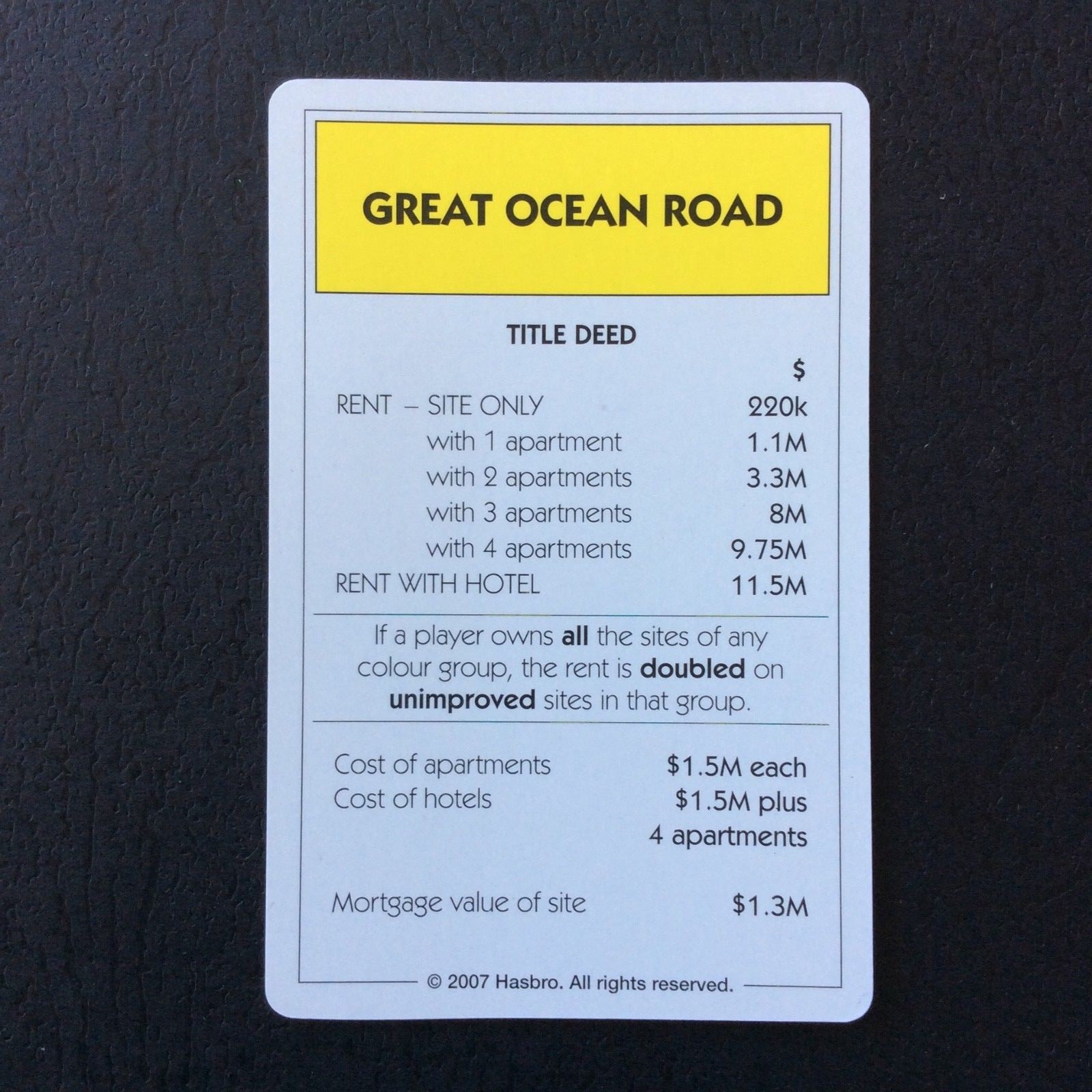 Monopoly Australian Here and Now - Property, Utility and Train Station ...