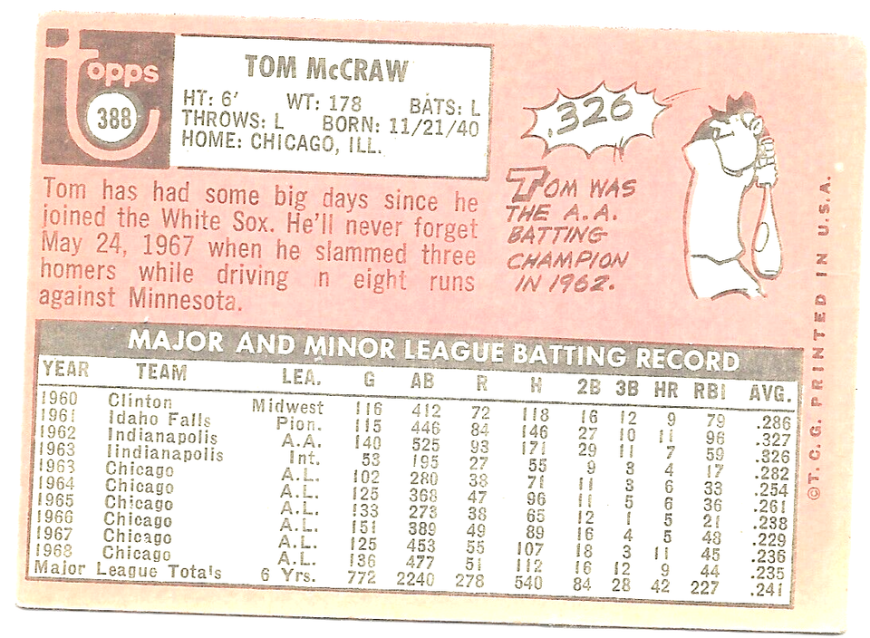 1969 Topps Tom McCraw 388 Chicago White Sox Baseball | eBay