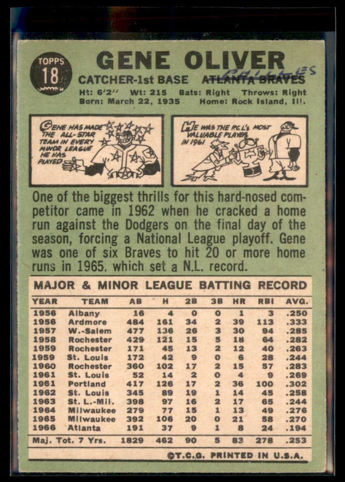1967 Topps #18 Gene Oliver (crease) | eBay