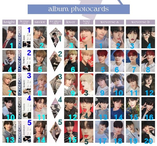 TXT - Album The Star Chapter : SANCTUARY WEVERS PHOTO CARD PHOTOCARD ...