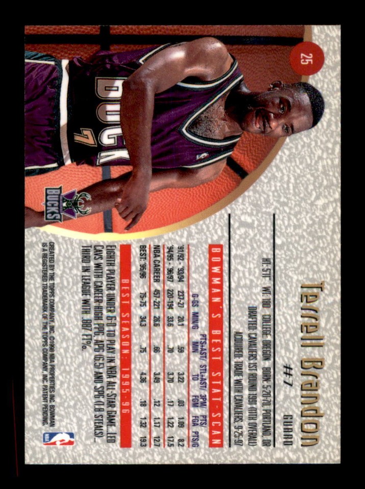 1997 Basketball Bowman's Best Terrell Brandon Milwaukee Bucks #25 | eBay