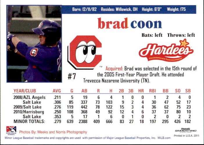 2011 Chattanooga Lookouts Grandstand #5 Brad Coon Willowick Ohio ...