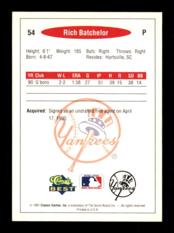 1991 Classic Best #54 Rich Batchelor AUTOGRAPHED!!!! 242915 | eBay