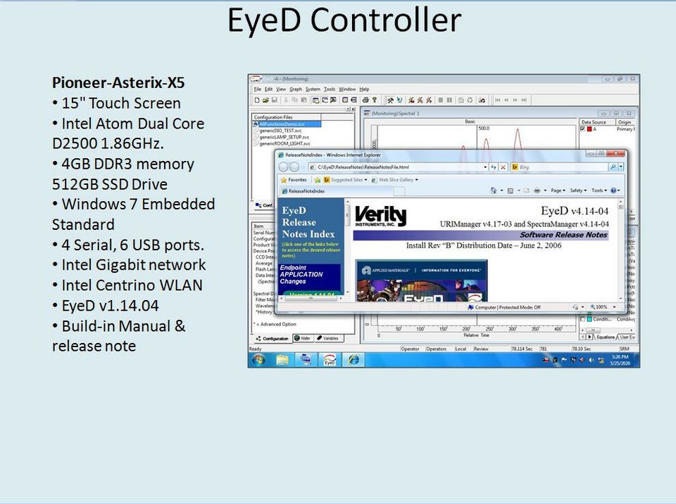 Applied Materials (AMAT) EyeD OES End Point System - Verity SD1024F | eBay