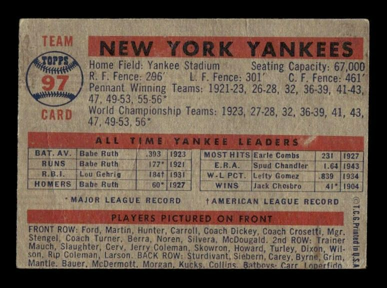1957 TOPPS NEW YORK YANKEES TEAM CARD W/ MANTLEI N PHOTO - GOOD - EXACT ...