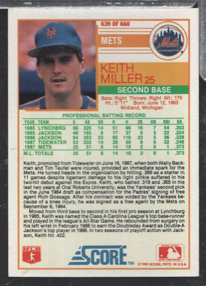 Keith Miller Mets Autographed 1988 Score #639 w/COA 010424NPCD145 | eBay