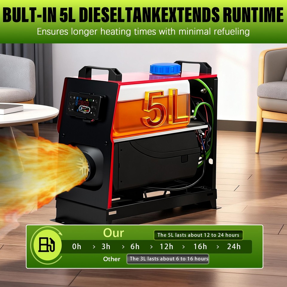 2026 Upgraded Diesel Heater, Burning Efficiency,12 V AC, for Car, RV | eBay