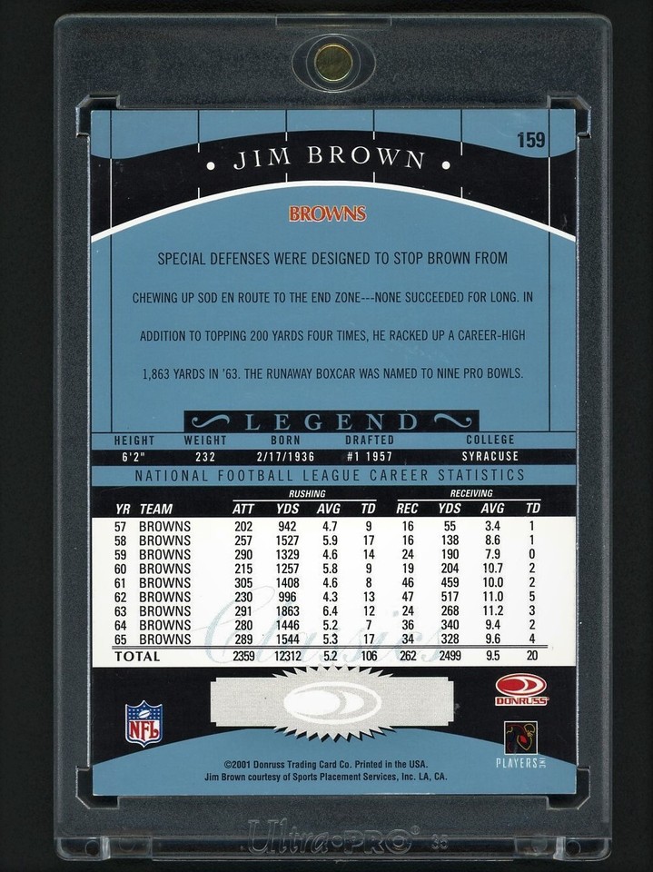 2001 Donruss Classics Significant Signatures Jim Brown Autograph On ...