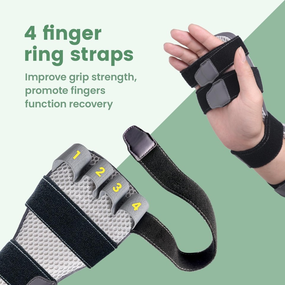 DrFinger Radial Nerve Palsy Splint for Wrist Drop, Adjustable Static ...