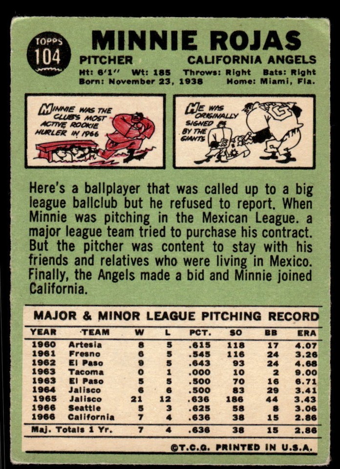 1967 Topps Minnie Rojas #104 California Angels Baseball Card | eBay