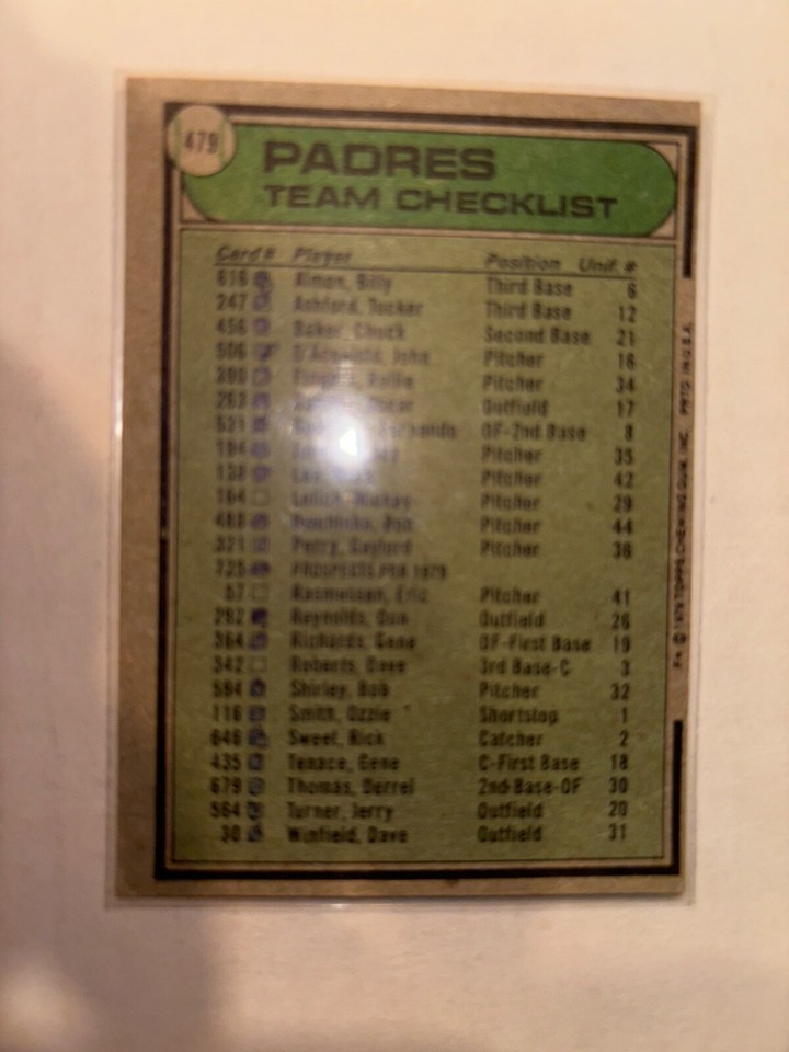 1979 Topps #479 Padres Team Checklist Roger Craig Baseball Card | eBay