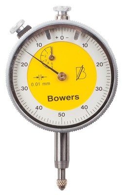 Indicators - Fowler Indicator