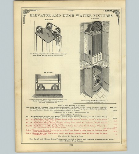 1890 PAPER AD 3 PG Humphey's New York Safety Dumb Waiter Elevator ...