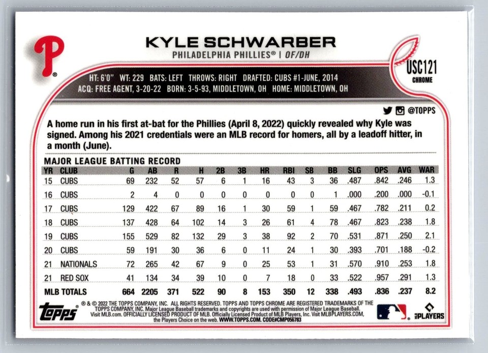 KYLE SCHWARBER Purple Refractor 2022 Topps Chrome Update #USC121 ...