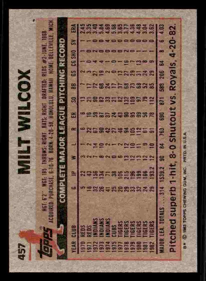 1983 Topps Milt Wilcox #457 - Detroit Tigers | eBay