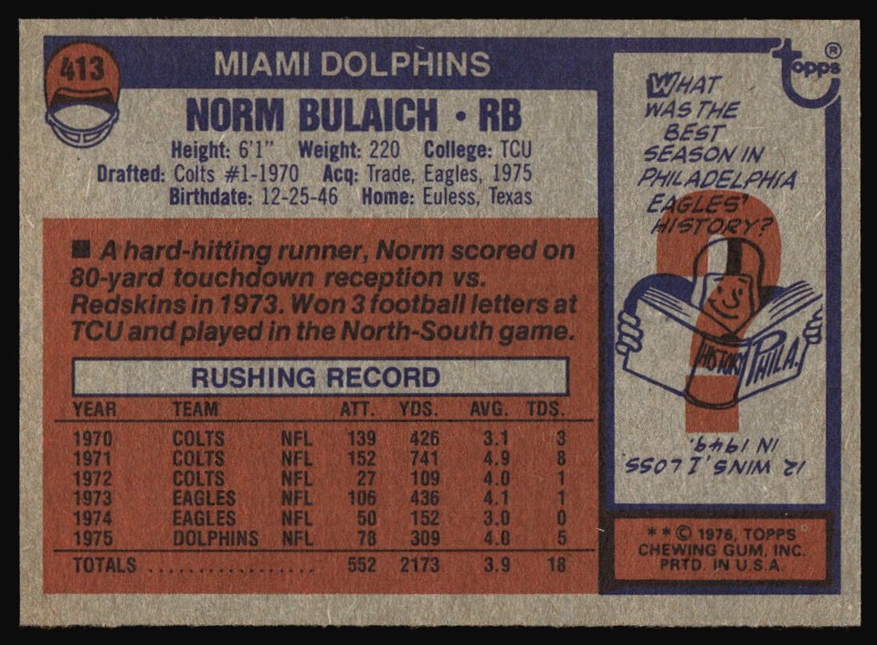 1976 Topps Norm Bulaich #413 Miami Dolphins | eBay