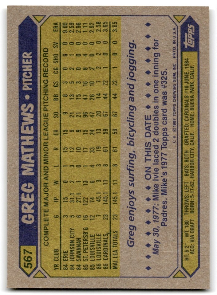 1987 Topps Baseball Cards Greg Mathews Rookie St. Louis Cardinals #567 ...