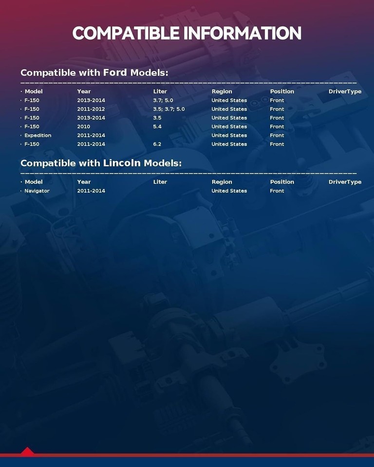 KAX 515142 2PCS 4WD Front Wheel Hub and Bearing Assembly for Expedition ...
