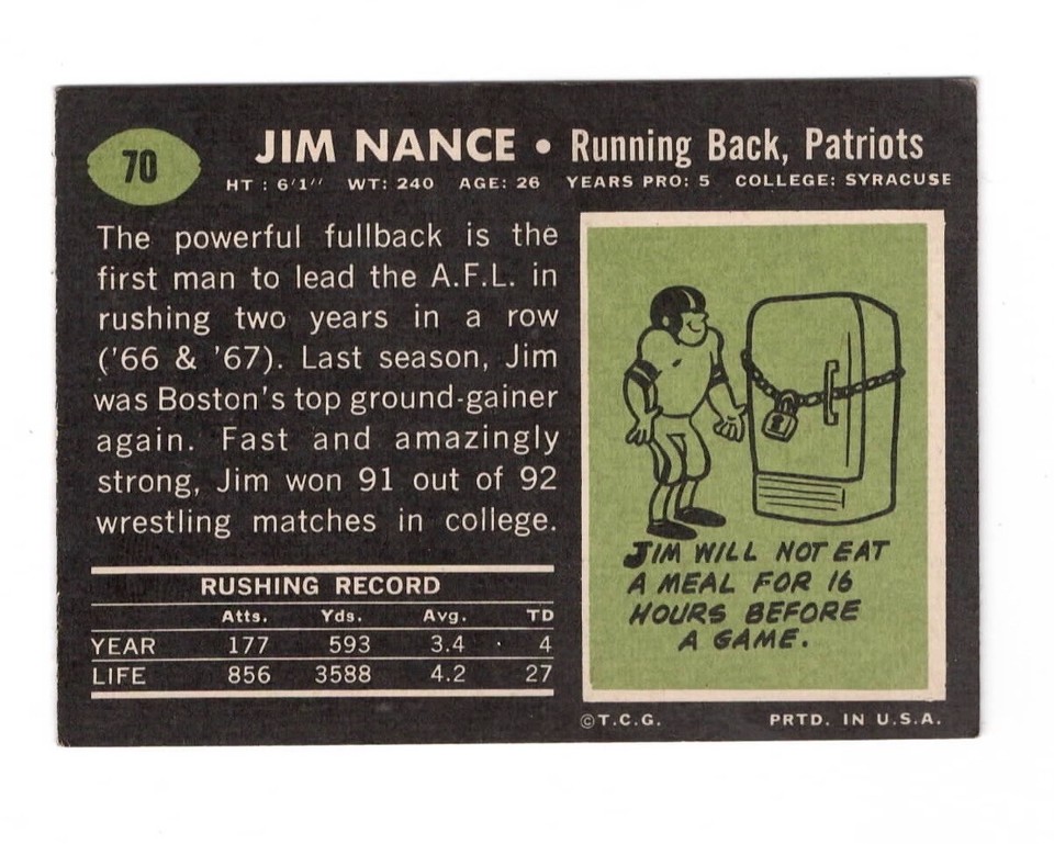 1969 Topps #70 Jim Nance VG/Ex | eBay