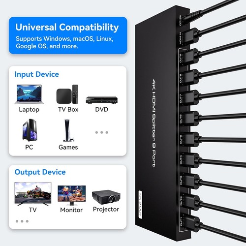 HDMI Splitter 1x9 4K@60Hz 9 Port TV Monitor 1 in 9 Out Black | eBay