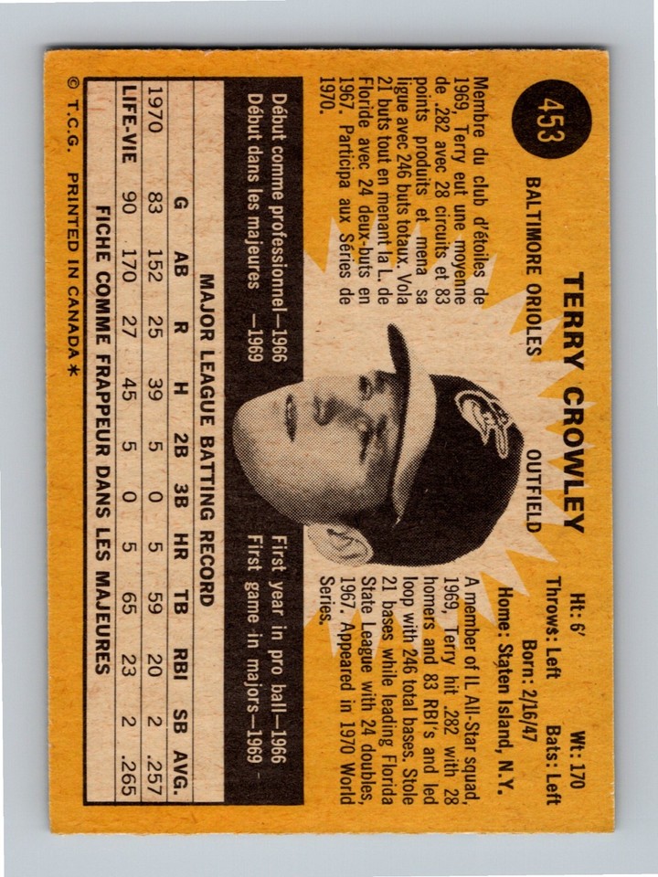 Terry Crowley 1971 O-Pee-Chee #453 Orioles - Sharp Card | eBay
