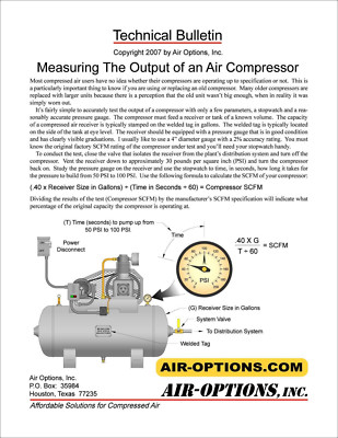 2 Stage Air Compressor Performance Check - How to Check Actual ...
