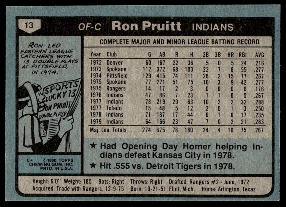 1980 Topps Ron Pruitt Cleveland Indians #13 | eBay