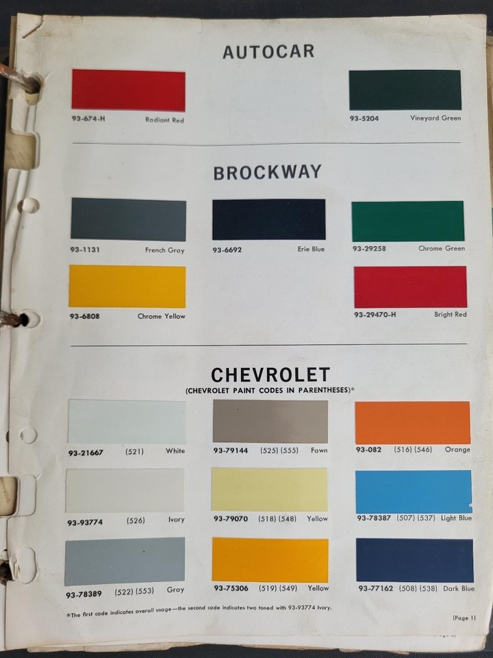Dupont Duco Dulux Service Bulletins Binder Auto Paint Color Chips. 1962 ...