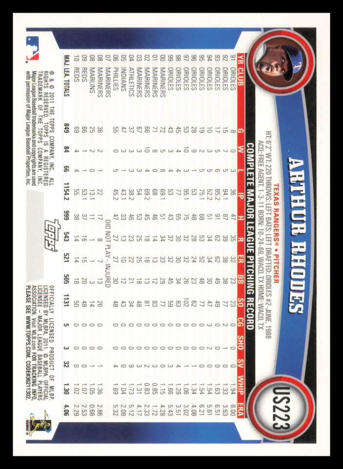 2011 Topps Update Cognac Diamond Anniversary #US223 Arthur Rhodes Texas ...