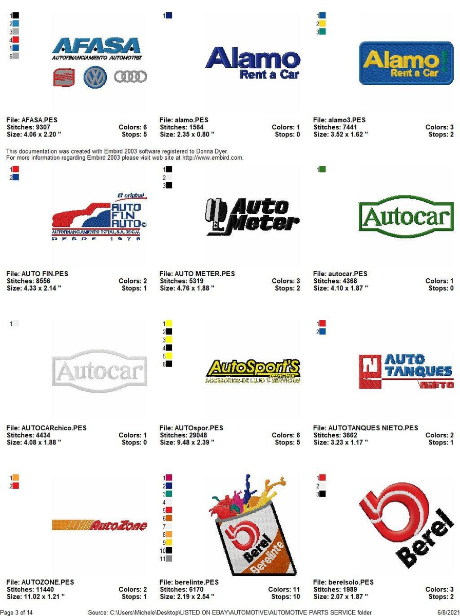 Automotive Parts Logos And Names