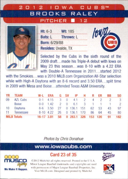 2012 Iowa Cubs Multi-Ad #23 Brooks Raley Uvalde Texas TX Baseball Card ...