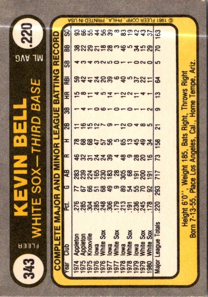 1981 Fleer Kevin Bell #343 Chicago White Sox Baseball Card | eBay