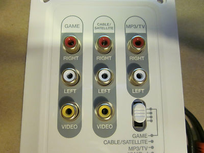 Audio Video XM iPod MP3 TV Game Input Panel Camper Trailer RV New on ...