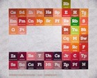Periodic Table of Quilting & Embroidery - Anita Goodesign | eBay