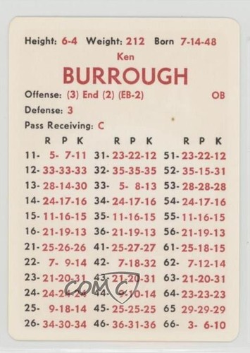 1971 APBA Football 1970 Season Ken Burrough | eBay