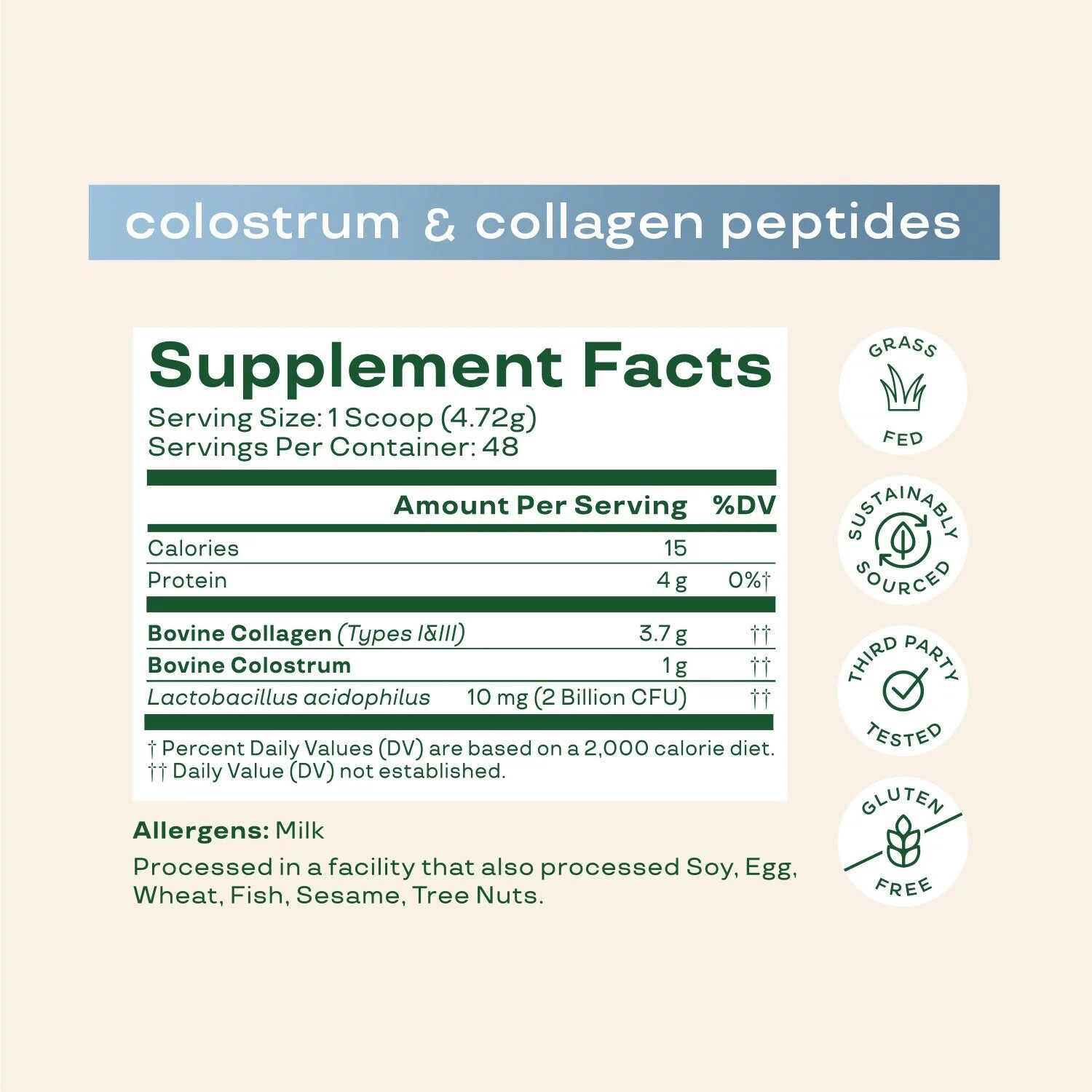 Bloom Nutrition Colostrum & Collagen Peptides, 0.64 Pounds | eBay
